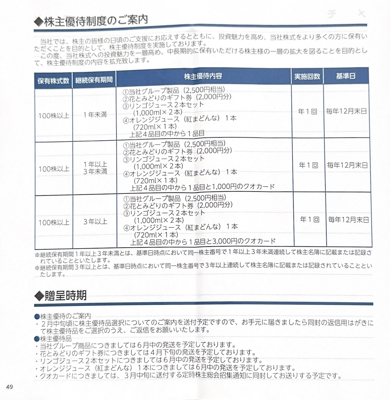 【株主優待】OATアグリオ（4979）家庭園芸肥料と美咲セット（自社商品）・フラワーギフト券の株主優待にりんごジュース・オレンジジュースが追加されて優待品の選択が増える！長期保有でQUOカード ...