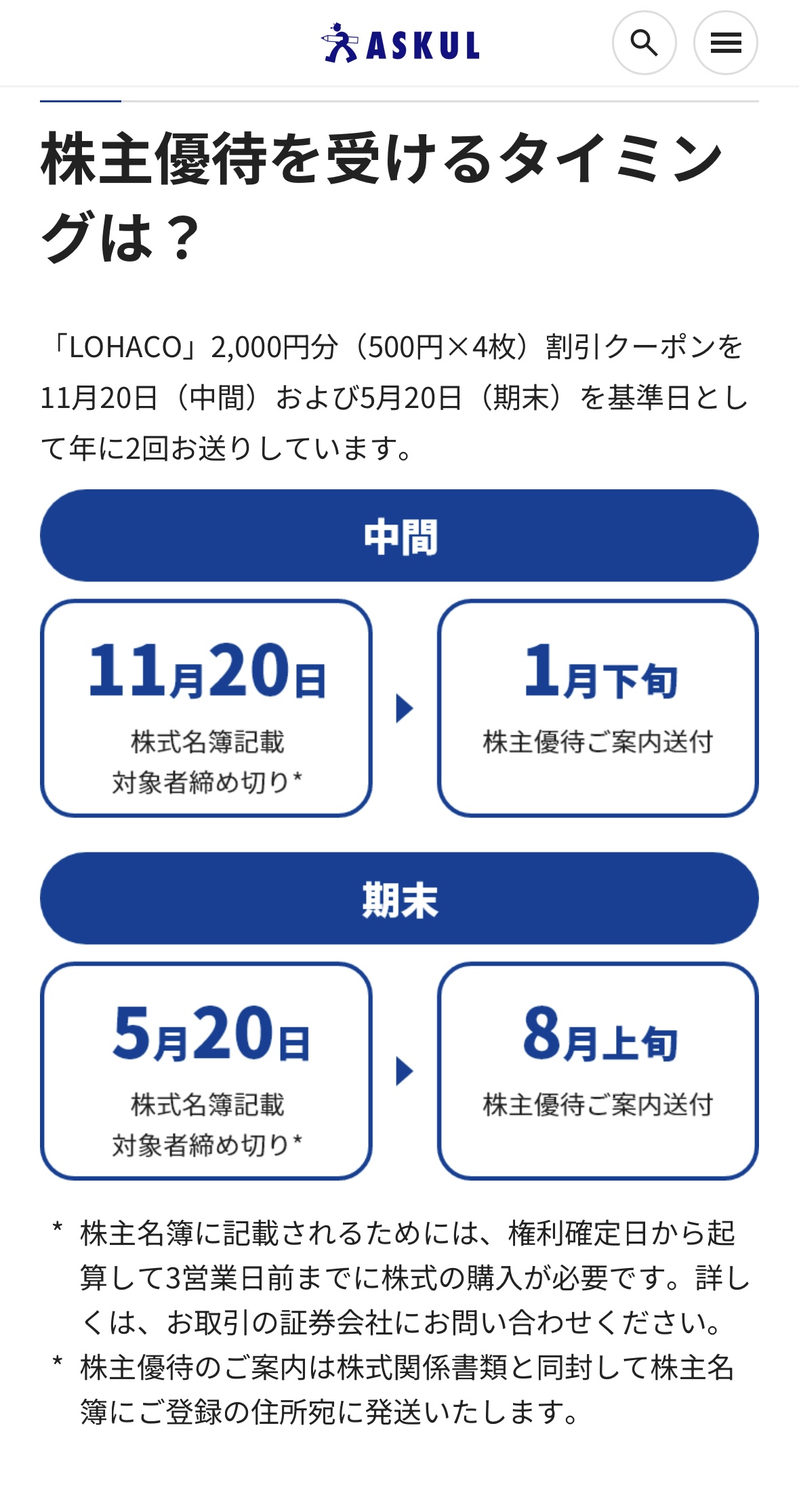 【株主優待】アスクル株式会社『LOHACO』株主優待2,000円分（500円x4枚）ASKUL（LINEヤフー傘下）オフィス用品配送の先駆会社、個人向けEC『ロハコ』物流事業も | トニー ...